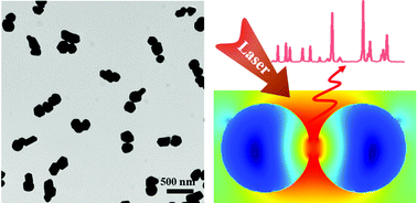 Controllable synthesis of gold nanoparticle dimers via site-selective ...