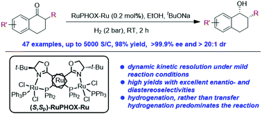RuPHOX–Ru catalyzed asymmetric hydrogenation of α-substituted ...