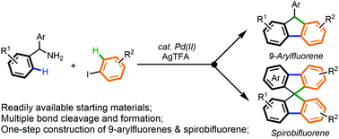 Rapid access to 9-arylfluorene and spirobifluorene through Pd-catalysed ...