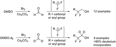 Generation of formaldehyde and formaldehyde-d2 for hydroxymethylations ...