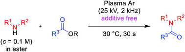 Plasma flow chemistry for direct N-acylation of amines by esters ...