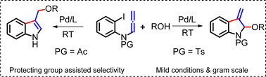 Regiodivergent cascade cyclization/alkoxylation of allenamides via N ...