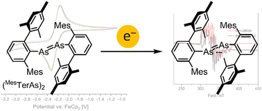A diarsene radical anion - Chemical Communications (RSC Publishing)