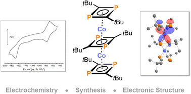 A homoleptic tris(diphosphacyclobutadiene) tripledecker sandwich ...