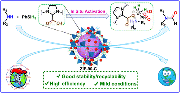 In situ activation of COOH-functionalized ZIF-90-enabled reductive CO2N ...