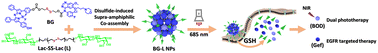 A disulfide-induced supra-amphiphilic co-assembly for glycosylated pro ...