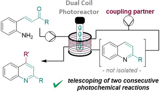 Consecutive photochemical reactions enabled by a dual flow reactor coil ...