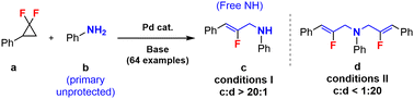 Pd-catalyzed access to mono- and di-fluoroallylic amines from primary ...
