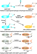 Excited-state intramolecular proton transfer (ESIPT)-based fluorescent ...