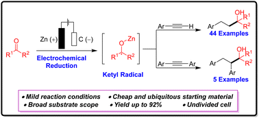 Electrochemical synthesis of 2-alkyl-4-phenylalkan-2-ols via cathodic ...