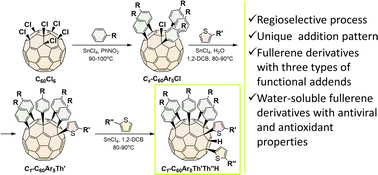 A regioselective step-by-step C60Cl6 functionalization approach affords ...
