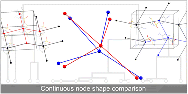 The extensive solid-form landscape of sulfathiazole: hydrogen-bond ...