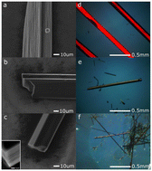 The crystal structure and electronic properties of three novel charge ...