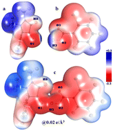 Crystal engineering of a co-crystal of antipyrine and 2-chlorobenzoic ...