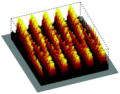 Direct atomic-scale imaging of a screw dislocation core structure in ...