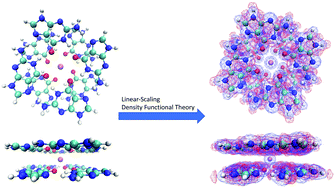 Semi-empirical and linear-scaling DFT methods to characterize duplex DNA and G-quadruplexes in ...