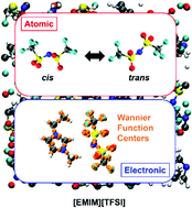 Structural, dynamical, and electronic properties of the ionic liquid 1 ...