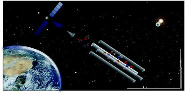 Structures, proton transfer and dissociation of hydroxylammonium ...