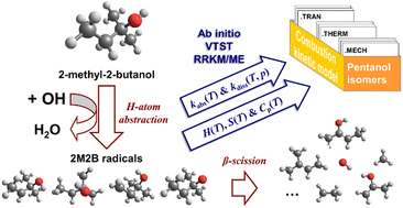 An ab initio kinetics study on 2-methyl-2-butanol oxidation induced by ...