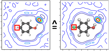 Hydration dynamics and IR spectroscopy of 4-fluorophenol - Physical ...