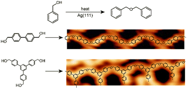 On-surface synthesis of ethers through dehydrative coupling of ...