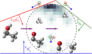 Sequential mechanism in H3+ formation dynamics on the ethanol dication ...