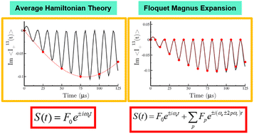 Theory of radio-frequency pulses on periodically driven three-level systems: challenges and ...