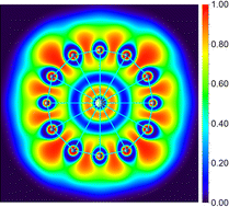 Y©B8C4 cluster: a boron–carbon molecular wheel with dodeca-coordination ...