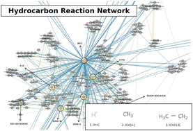 Unveiling the reaction pathways of hydrocarbons via experiments ...