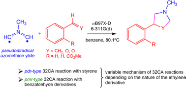 Unveiling the high reactivity of experimental pseudodiradical ...
