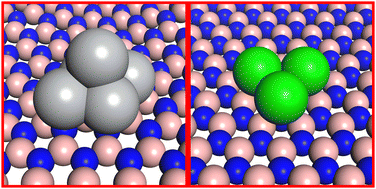 Geometrical and magnetic properties of small titanium and chromium ...