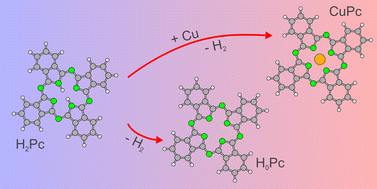 Real-space resolved surface reactions: deprotonation and metalation of ...