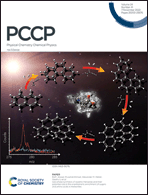 Front cover - Physical Chemistry Chemical Physics (RSC Publishing)