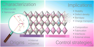Strain effects on halide perovskite solar cells - Chemical Society ...