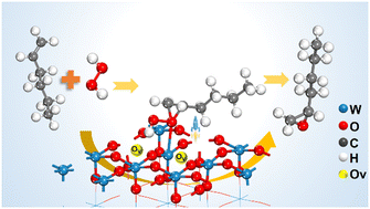 Insights into the effect of oxygen vacancies on the epoxidation of 1 ...
