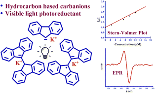 Deciphering the single electron transfer ability of fluorene under ...