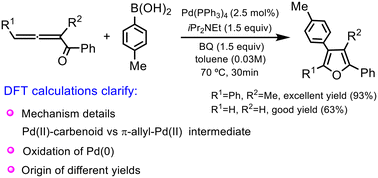 DFT computational insight into Pd(0)-catalyzed oxidative cross-coupling ...