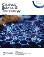 Inside front cover - Catalysis Science & Technology (RSC Publishing)