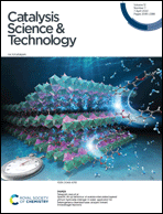 Front cover - Catalysis Science & Technology (RSC Publishing)