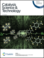 Front cover - Catalysis Science & Technology (RSC Publishing)