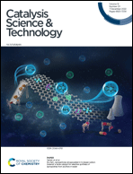 Inside front cover - Catalysis Science & Technology (RSC Publishing)