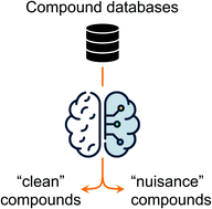 Nuisance small molecules under a machine-learning lens - Digital ...