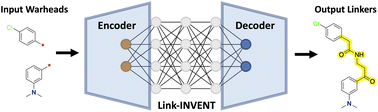 Link-INVENT: generative linker design with reinforcement learning - Digital Discovery (RSC ...