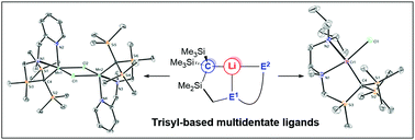Trisyl-based multidentate ligands: synthesis and their transition-metal ...