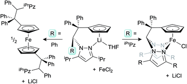 Iron(ii) complexes supported by pyrazolyl-substituted cyclopentadienyl ...