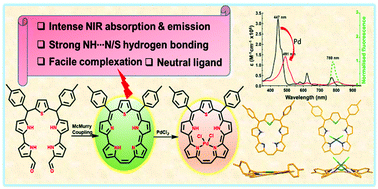 Monothia [22]pentaphyrin(2.0.1.1.0): a core-modified isomer of ...