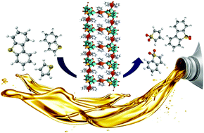 Assembly of a coordination polymer with sulphate-capped pentamolybdate ...