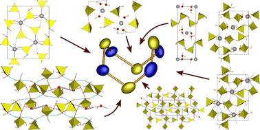 New alkaline-earth amidosulfates and their unexpected decomposition to ...