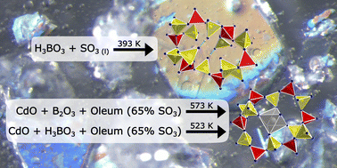 Cd[B2(SO4)4] and H2[B2(SO4)4] – a phyllosilicate-analogous borosulfate ...