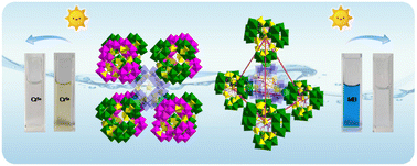 Two three-dimensional Fe(ii) frameworks based on {P4Mo6} tetrameric ...